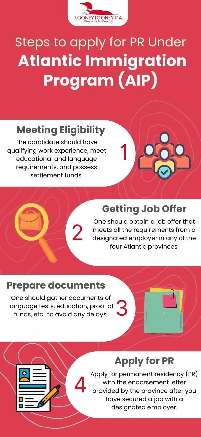 Atlantic Immigration Program: Eligibility, Process & Fee